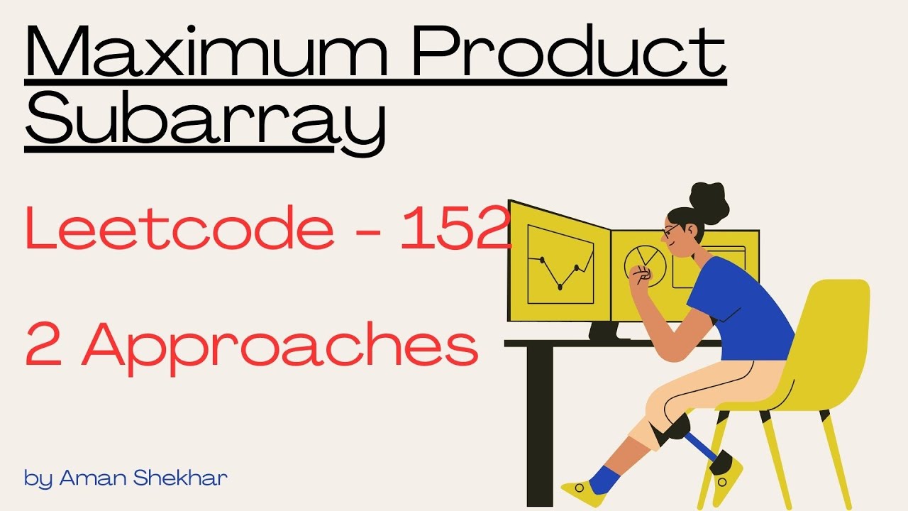 16 Maximum Product Subarray Leetcode Java Solution In Hindi Youtube 6414