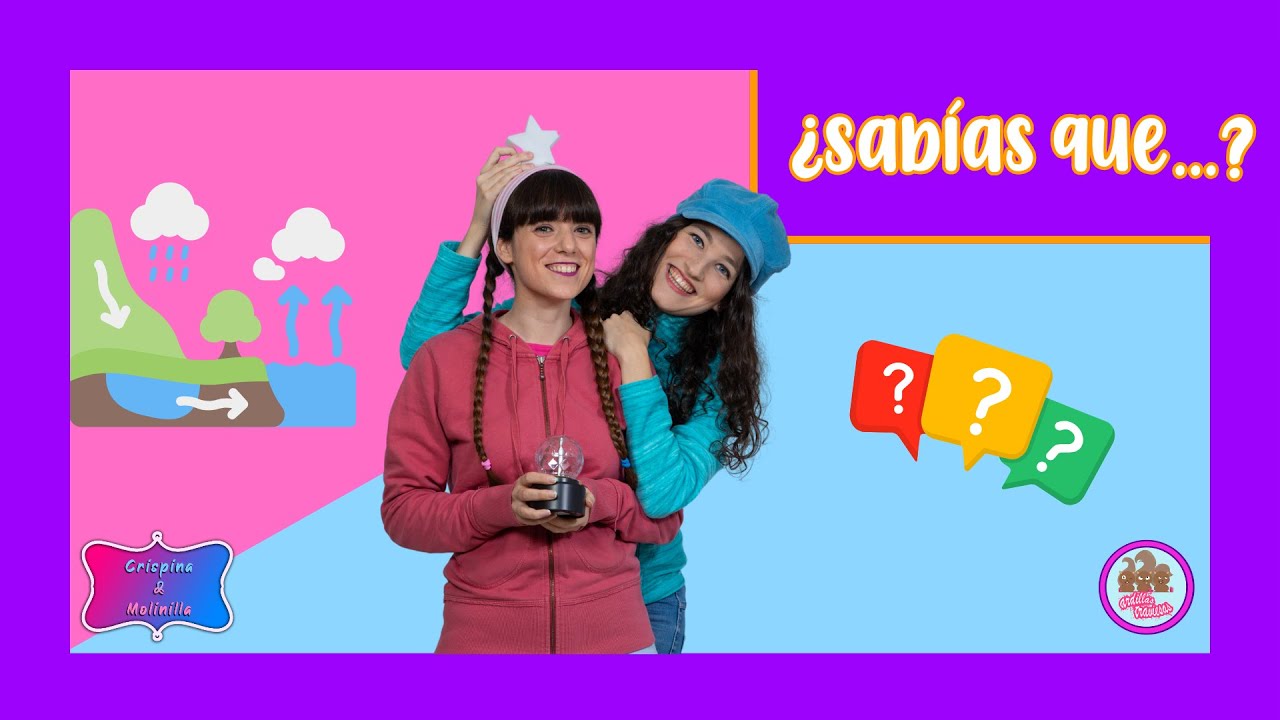 ¿Por qué llueve? Te explicamos el ciclo del agua💧Crispina & Molinilla ...