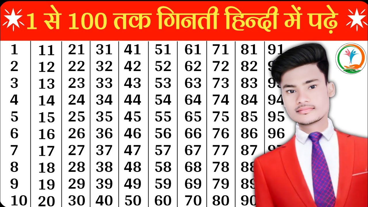 गिनती ! ginti ! 1 to 100 counting ! ginti in hindi ! ginti pahada ! 123 ...
