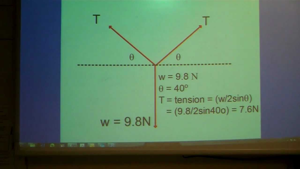 Static Equilibrium - YouTube