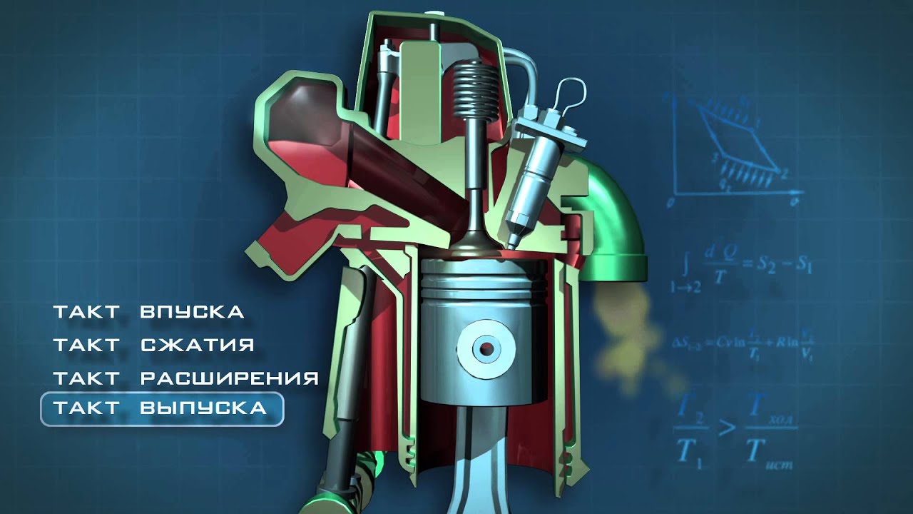 diesel engine animation - YouTube