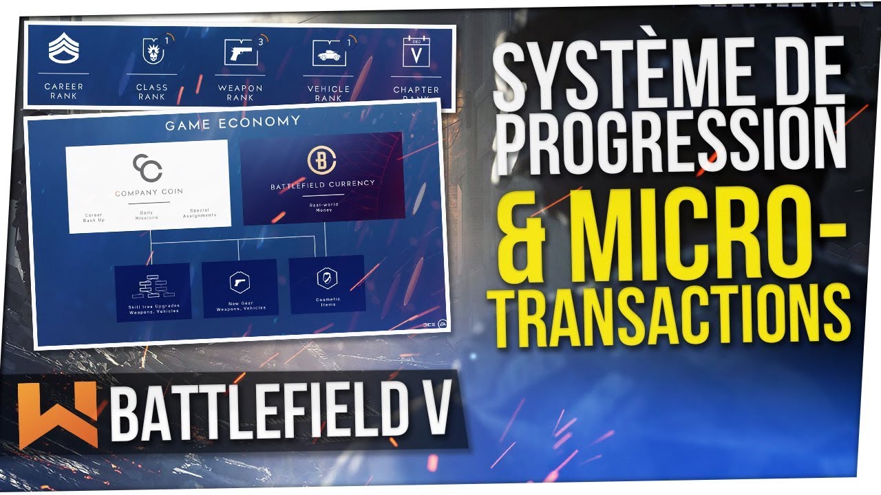 Battlefield 5 : Tout Savoir sur la Progression, Les Skins & les Micro ...