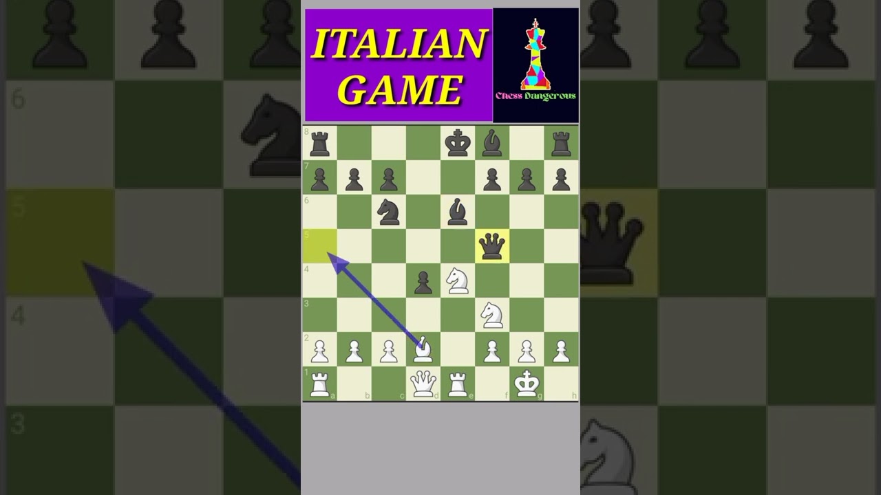 Italian Chess Game Opening Trick.#shorts - YouTube
