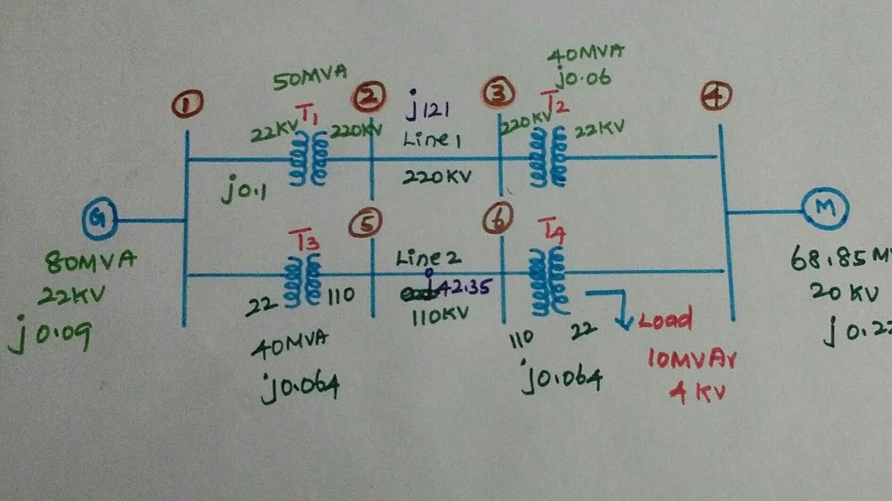 How to draw the impedance diagram in power system analysis problem no ...