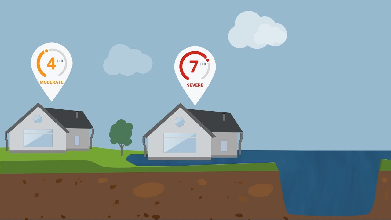 Flood Factor Fundamentals - YouTube