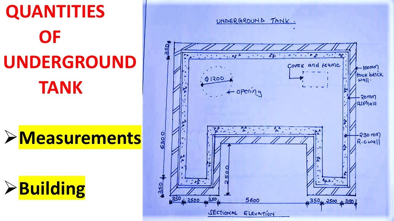 Taking Off Quantities Of Slab For Underground Tank| Measurements - YouTube