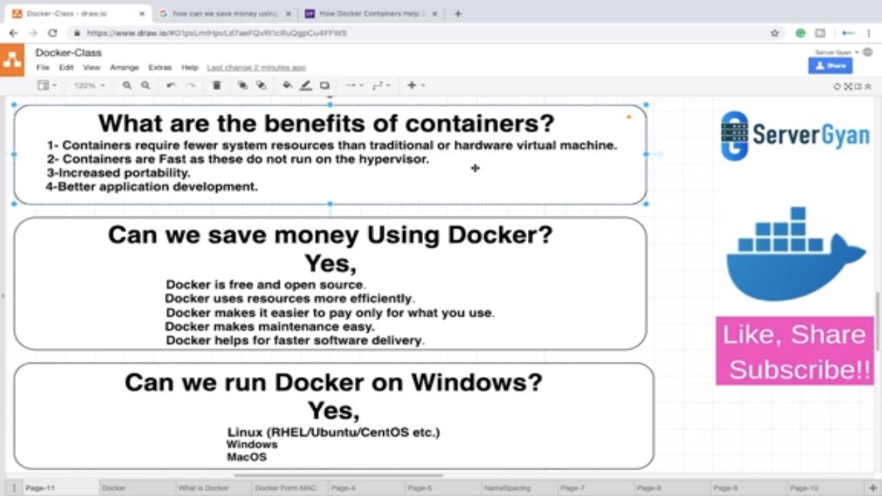 What are Docker benefits | Docker introduction | Can we save money ...