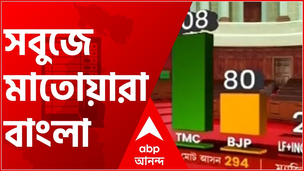 WB Election Results 2021 Live: সবুজে মাতোয়ারা বাংলা, এগিয়ে পার্থ ...