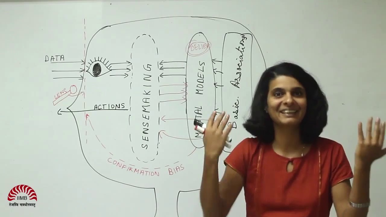 Managing our Inner World Part 7 of 14 Memory - YouTube