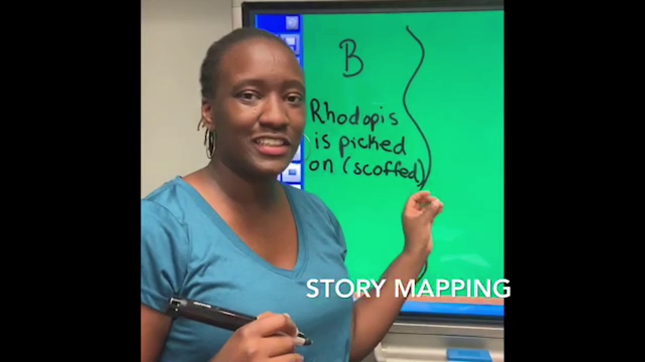 Video Lesson - YouTube