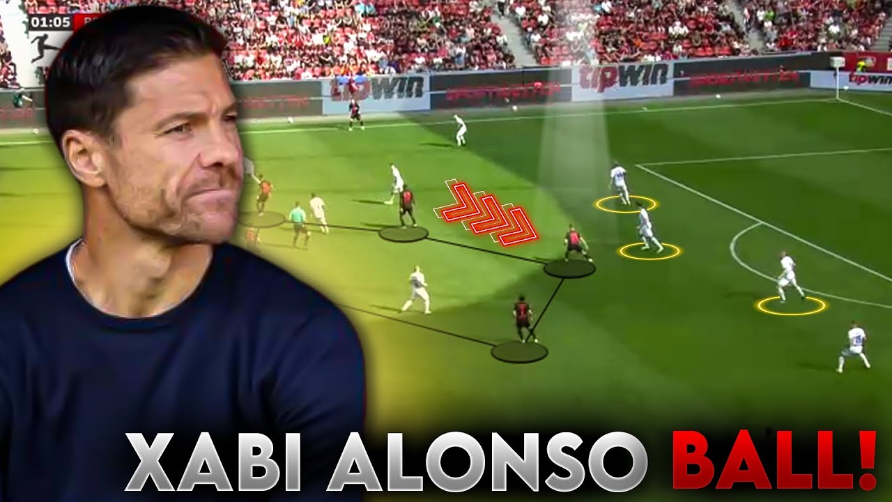 How Bayer Leverkusen Play ? Xabi Alonso's Tactics Explained! - YouTube