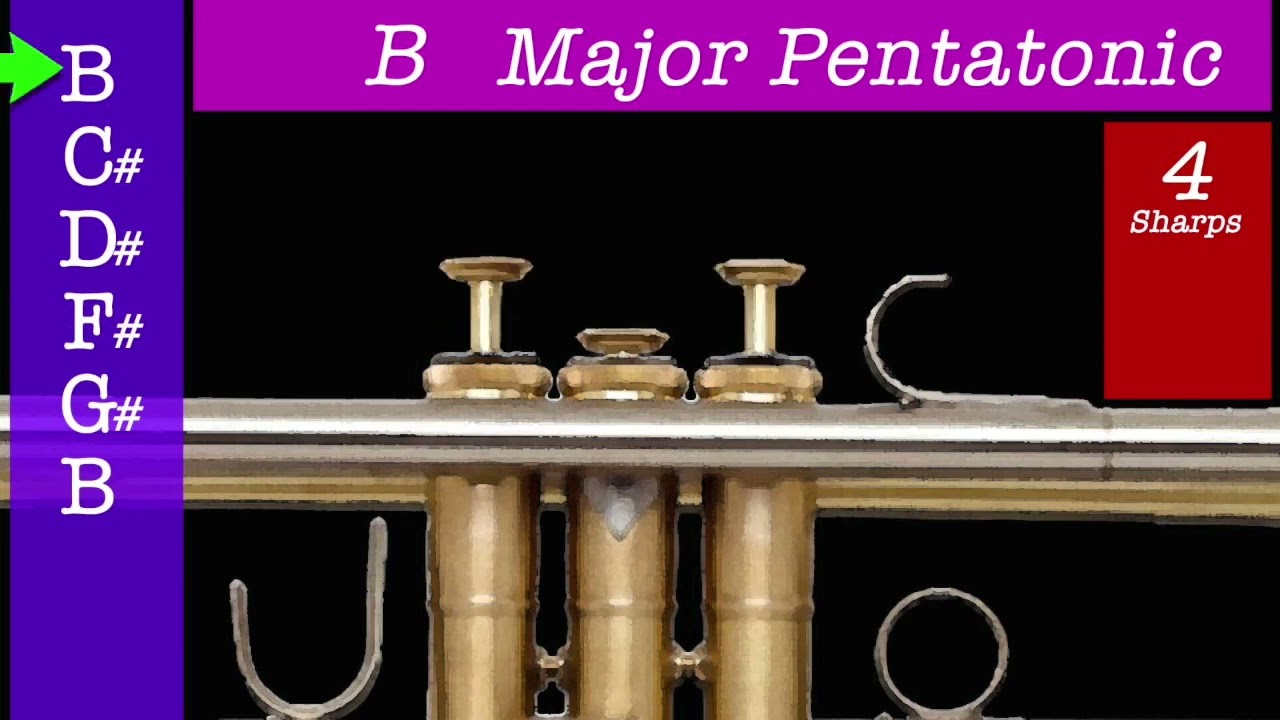 (Trumpet Fingering) B Major Pentatonic Scale Trumpet Lessons - YouTube