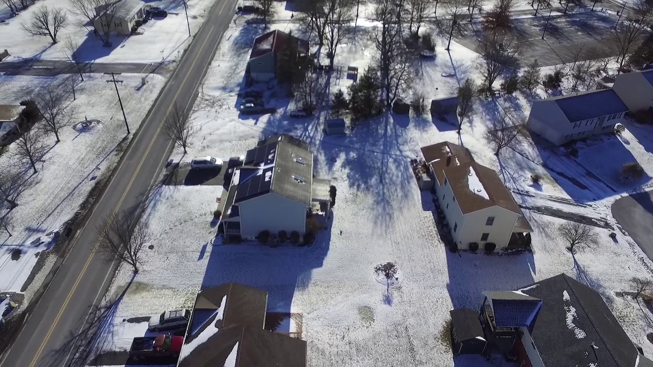 Examples of Orbit Videos - YouTube