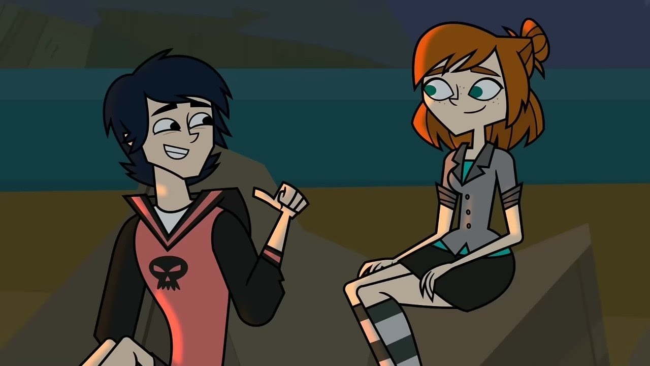 ellie & jake friendship downfall - YouTube