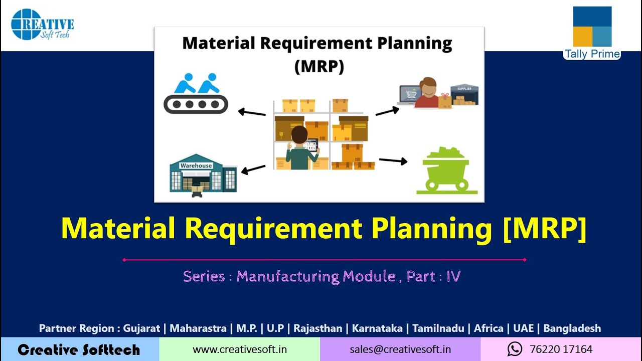 Material Requirement Planning [MRP] in Tally| E4 | Manufacturing Module ...