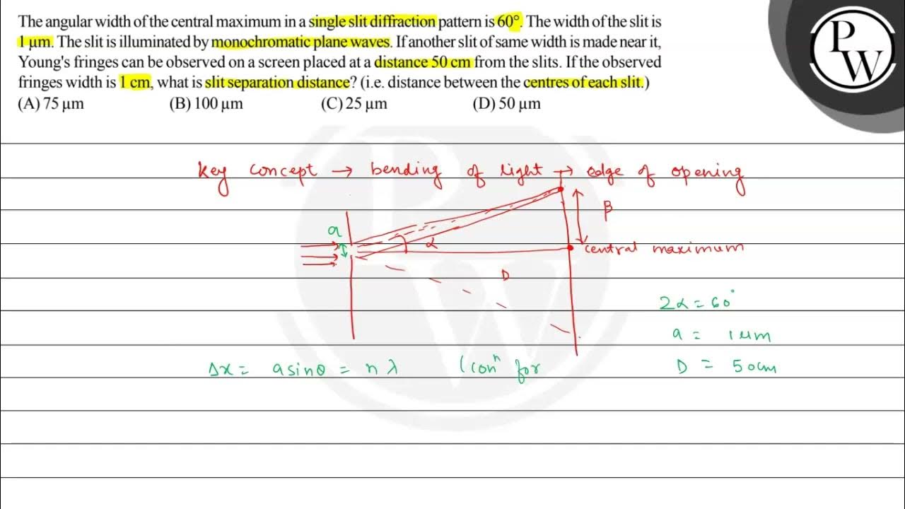 The angular width of the central maximum in a single slit diffraction pattern is \( 60^{\circ ...