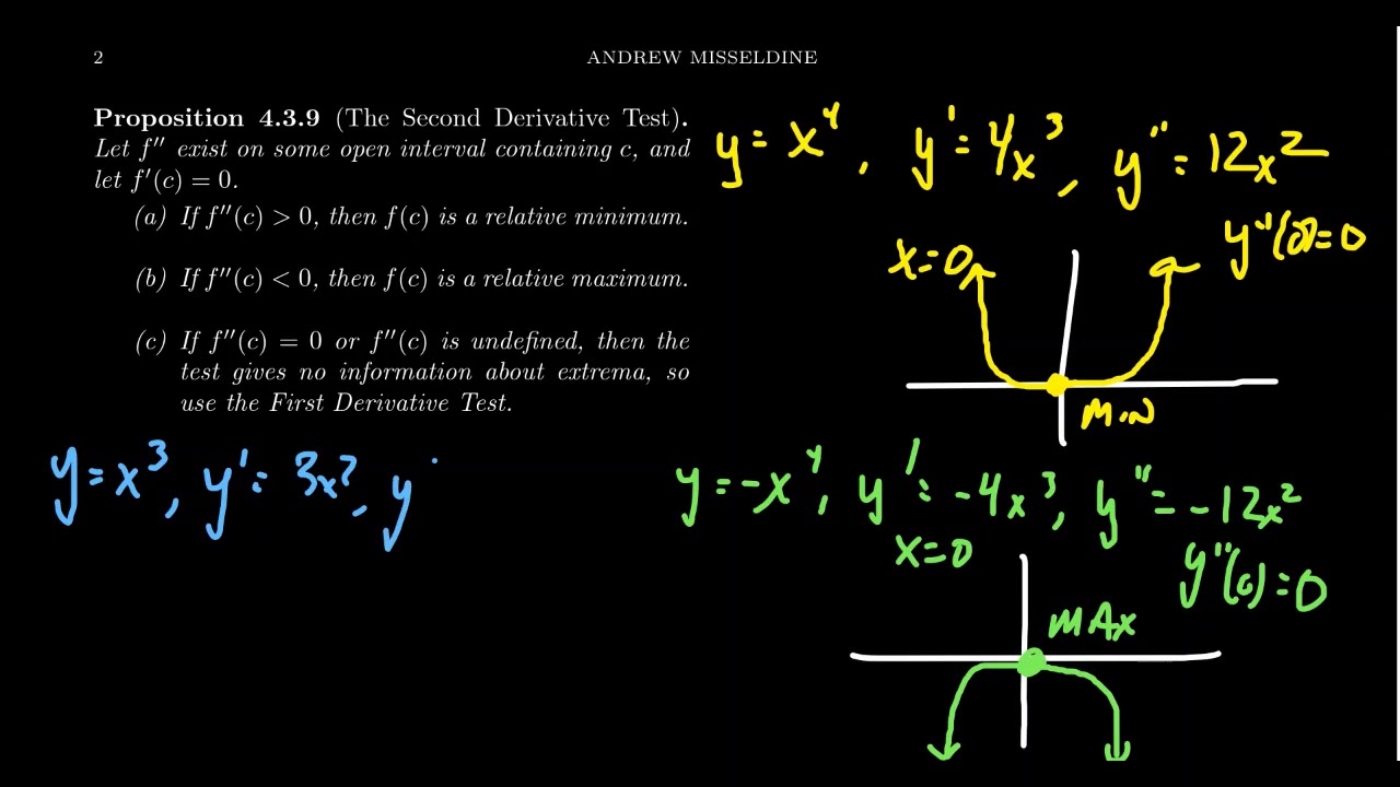 The Second Derivative Test YouTube the-second-derivative-test-youtube