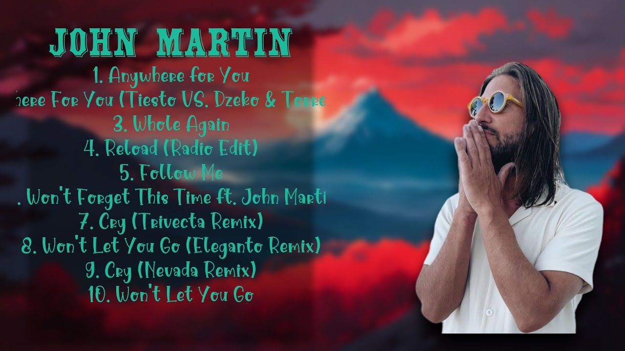 John Martin-Chart-toppers that resonated in 2024-Prime Hits Lineup ...