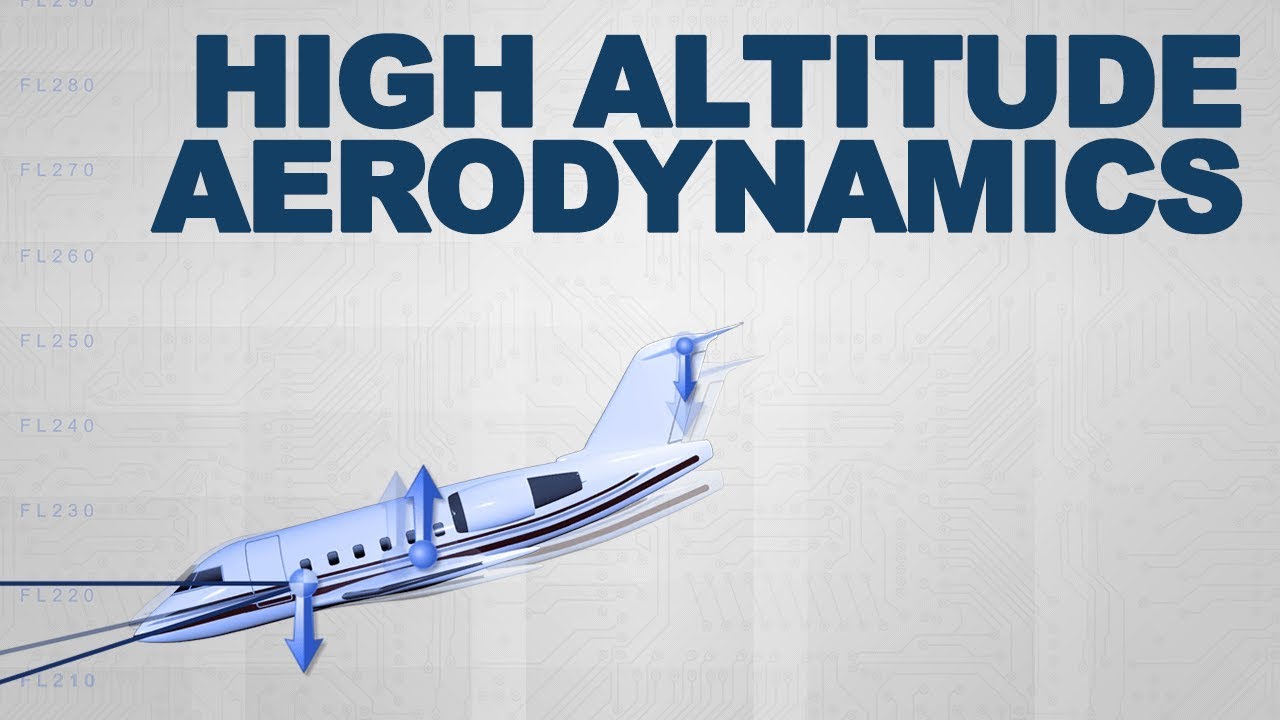 High Altitude Weather and Aerodynamics Demo - YouTube