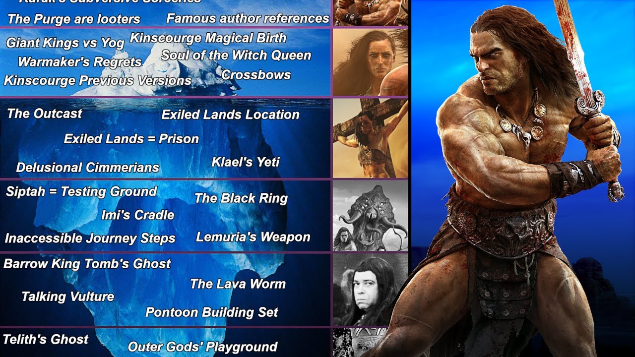 The Conan Exiles Lore & Cut Content Iceberg - YouTube