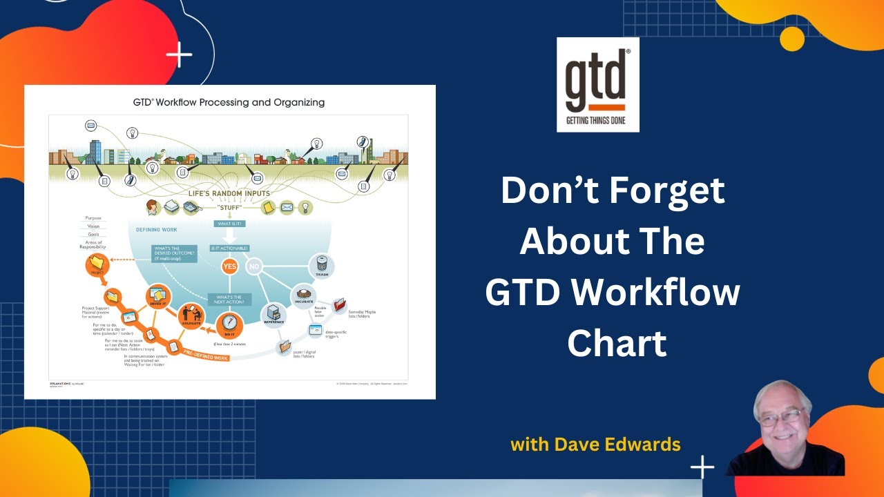 Boosting Productivity With The GTD Workflow Chart - YouTube