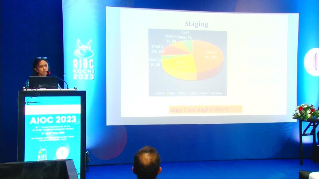 AIOC 2023 FP2118 Ocular Pathology Ocular Oncology & Tumour topic Dr SIMA DAS “Time to Diagnosis ...