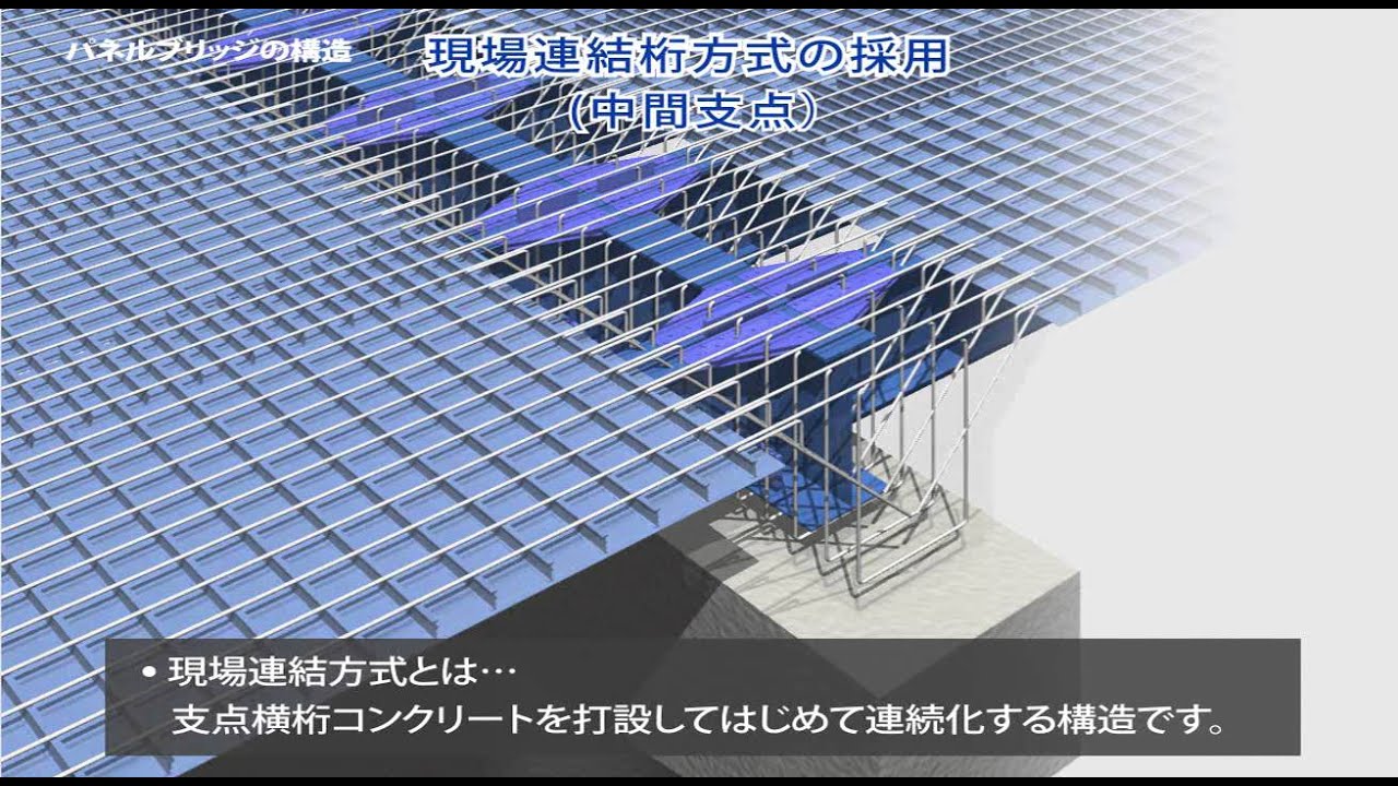 Panel Bridge by Nippon Steel and Sumikin Engineering - YouTube