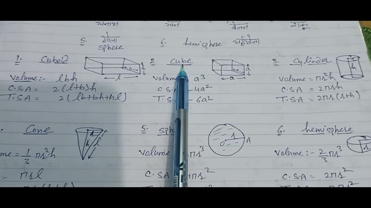 cuboid, cube, cylinder, cone, sphere, hemisphere formulas - YouTube