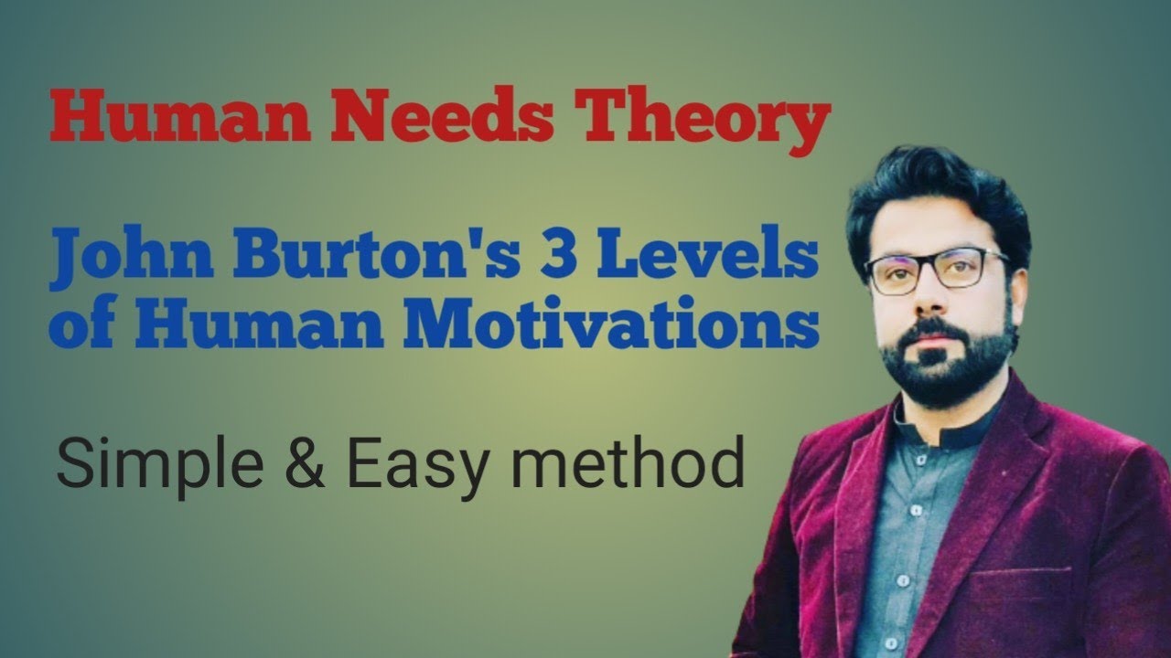 John Burton's Human Needs Theory #conflict #conflictresolution #IR - YouTube