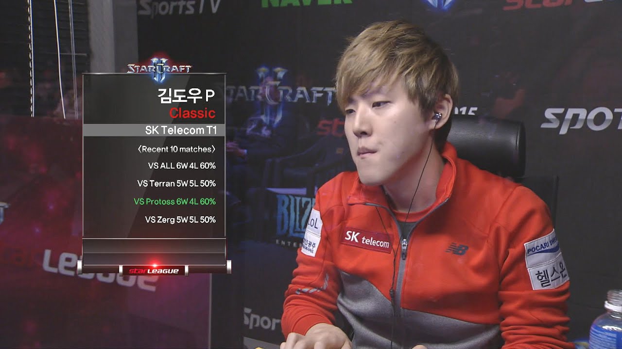 [SSL 2015] Stats vs Classic RO16 Match1 Set1 -EsportsTV, Starcraft 2 ...