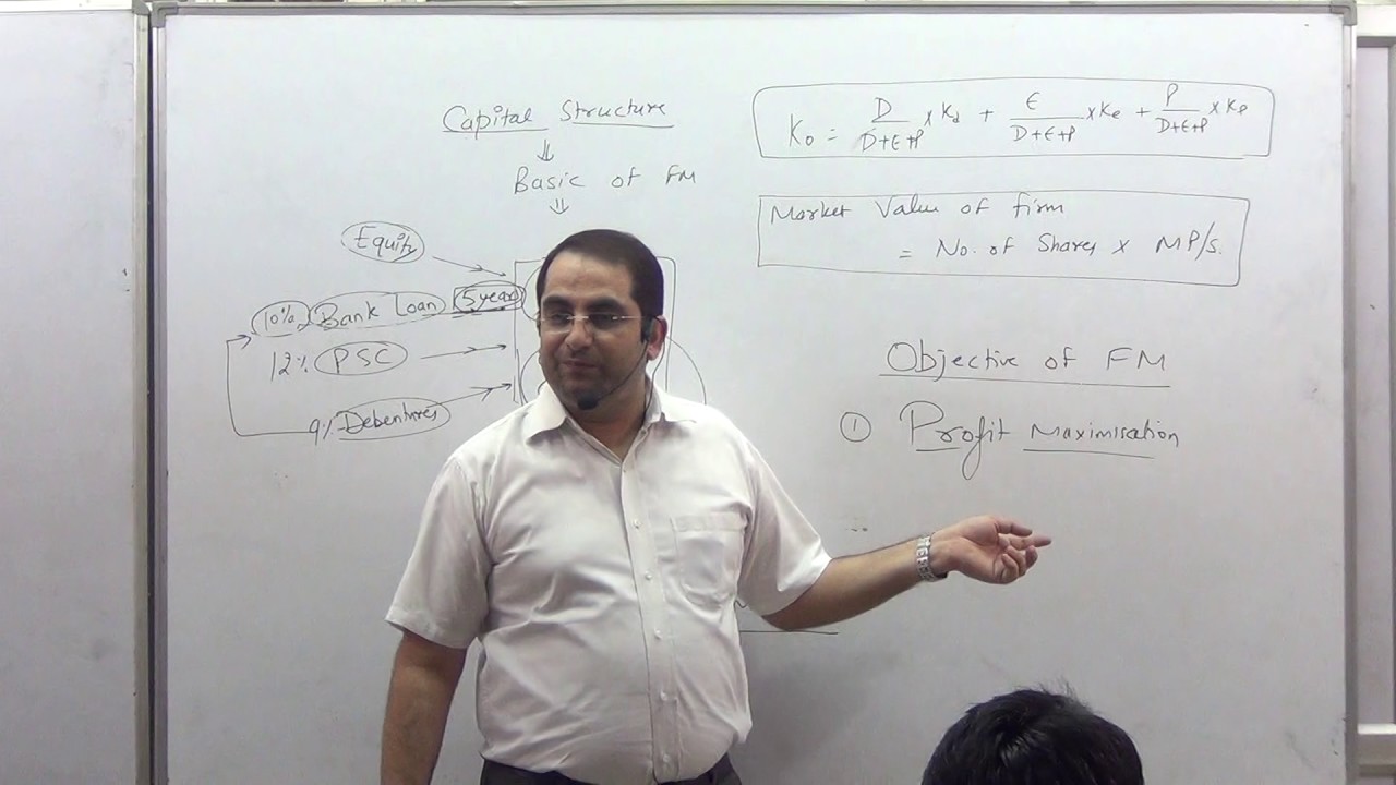 CS PROFESSIONAL FTFM- CAPITAL STRUCTURE CLASS 1 PART 2 by chander ...