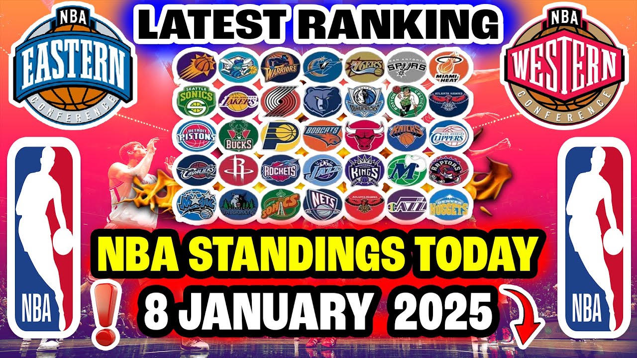 NBA Standings Update: Latest Team Rankings Today | Team Performance | 8 ...