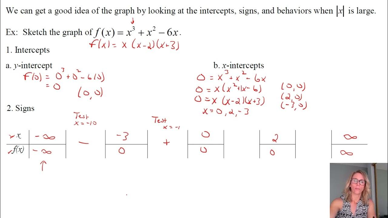 Math 3 Section 3 2 Part 2 Polynomial Functions and Their Graphs - YouTube