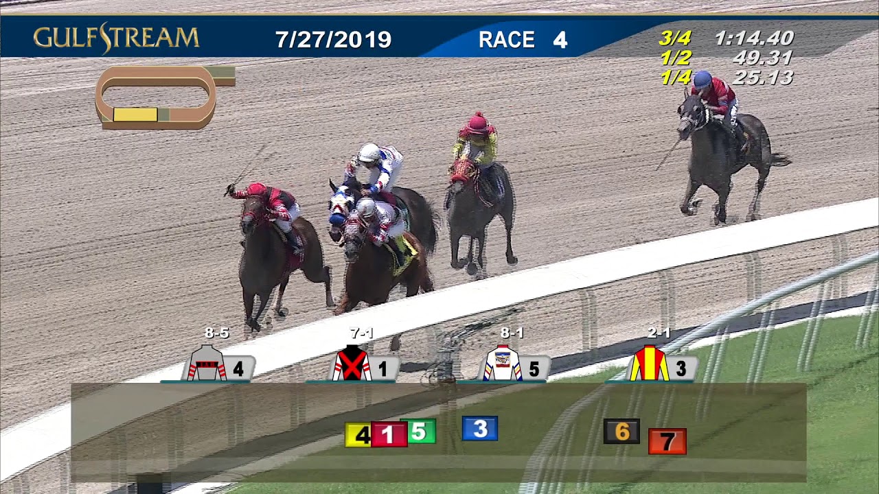 Gulfstream Park July 27, 2019 Race 4 - YouTube