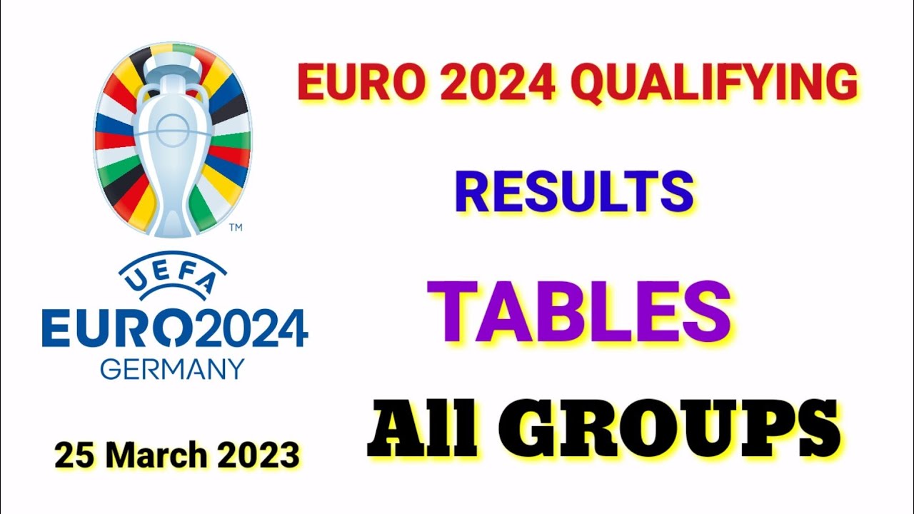 euro 2024 qualifying tables & results, All groups / Armenia 1-2 Turkey ...