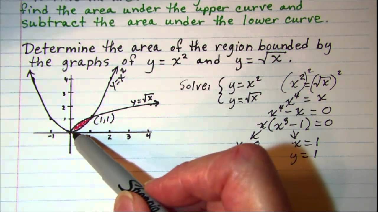 Area of a Region Between two curves 1 - YouTube