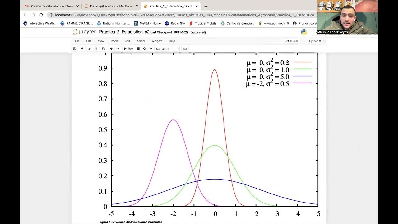 Distribución normal en Python - YouTube