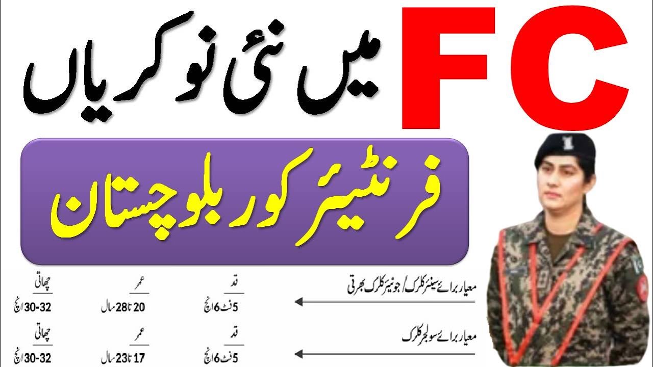 FC Jobs 2021 Latest | FC Balochistan Jobs 2021 | Latest Government Jobs ...