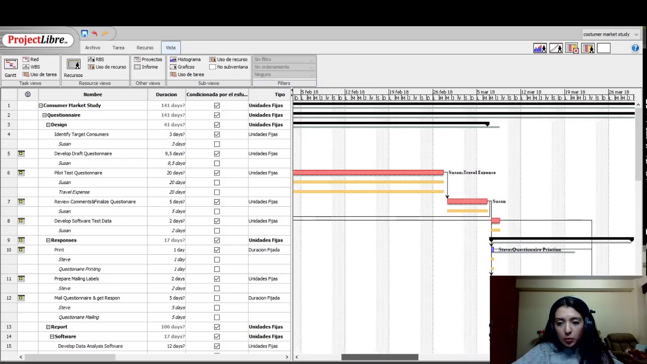 PROJECT LIBRE/ DISENO Y GESTIÓN DE PROYECTOS / UDLA - YouTube