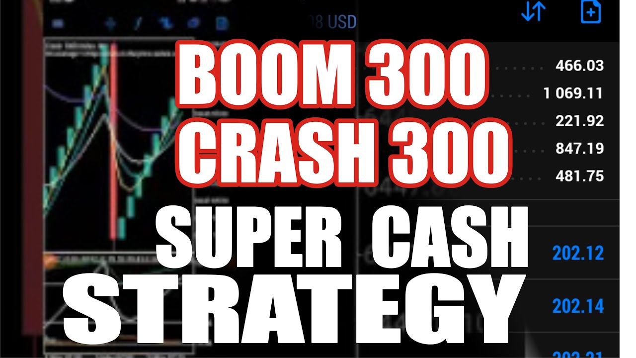 BOOM AND CRASH 300 500 1000 most Accurate Strategy, Secret revealed to ...