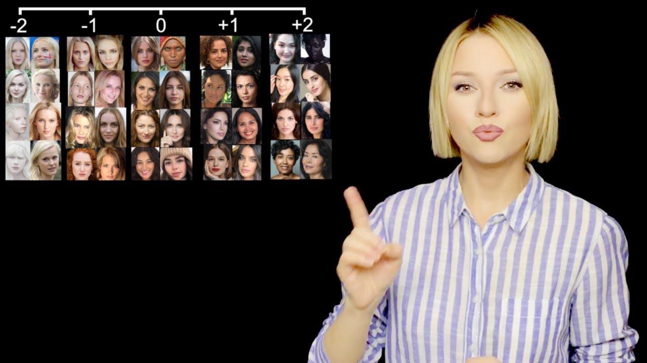 The SCALE of CONTRAST - Explanation - YouTube