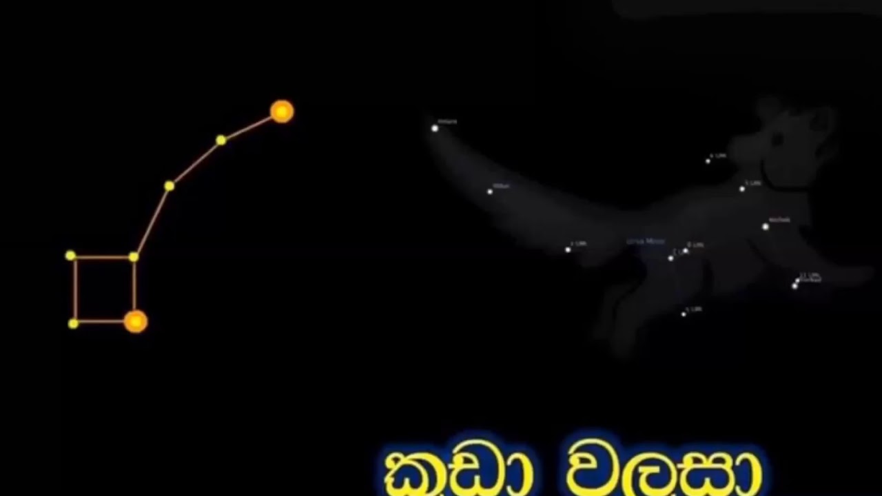 tharu rata තරු රටා - YouTube
