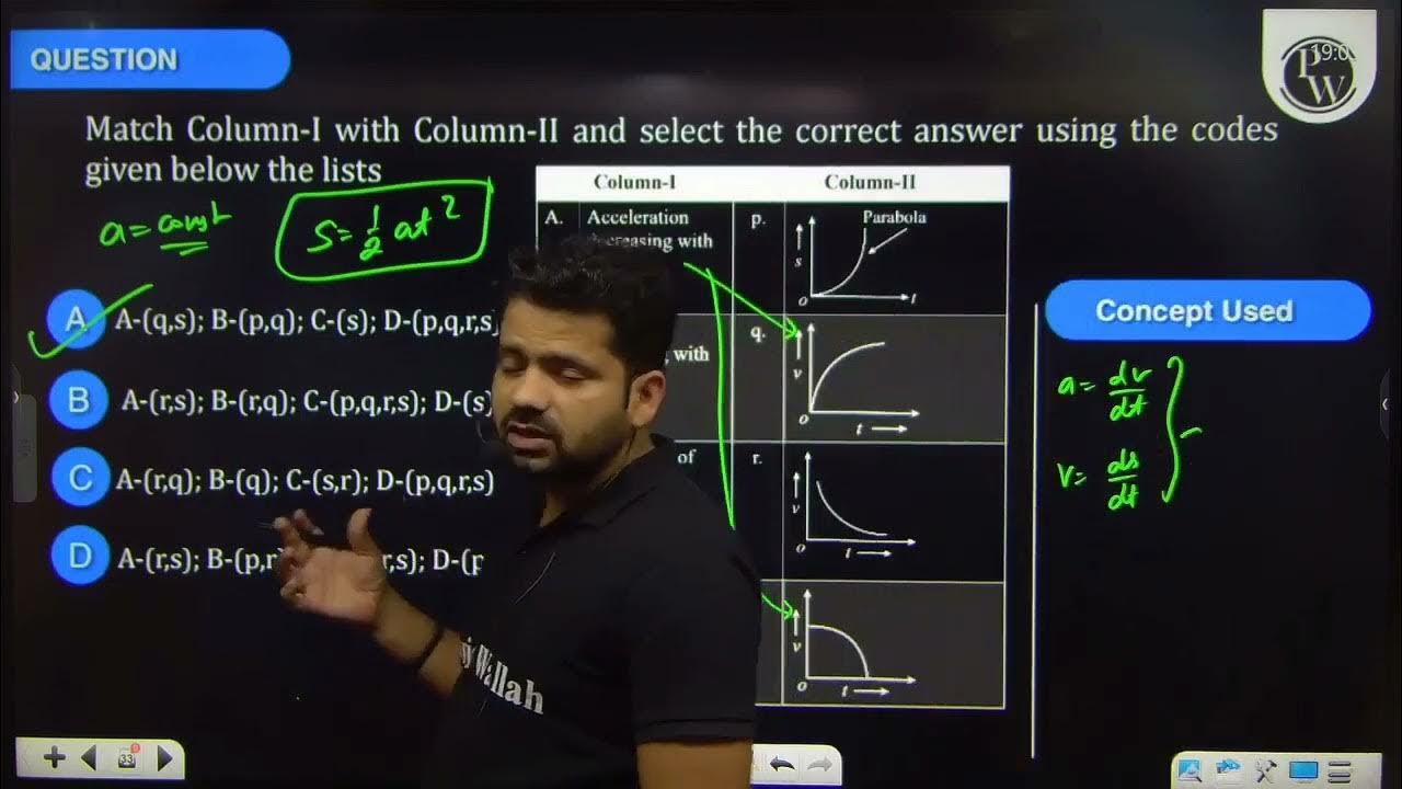 Match Column-I with Column-II and select the correct answer using the ...