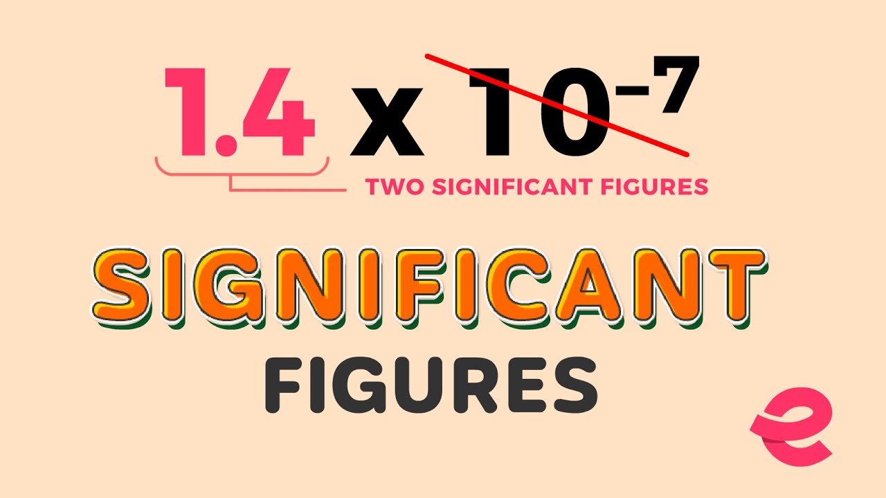 What Are Significant Figures Units And Measurements Physics what-are-significant-figures-units-and-measurements-physics