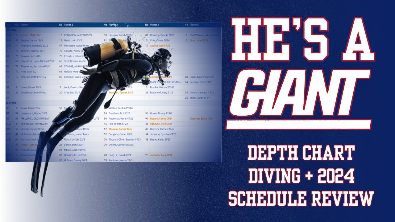 Depth Chart Diving + 2024 Schedule Review - YouTube