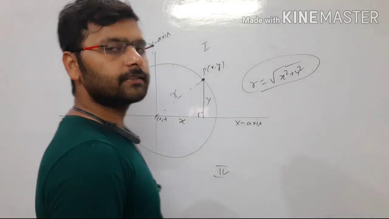 2 Trignometry Youtube 5878