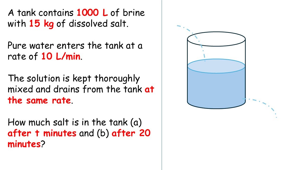 Stewart Calculus | Differential Eq. | Salt Rate Problem - YouTube