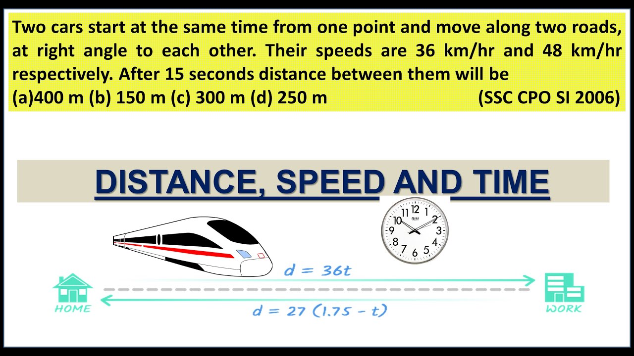 Two cars start at the same time from one point and move along two roads ...