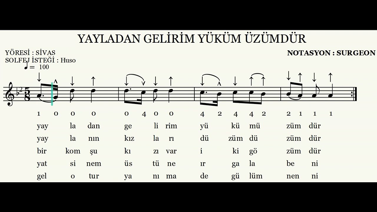 YAYLADAN GELİRİM YÜKÜM ÜZÜMDÜR NOTA MİDİ SOLFEJ KISA SAP BAĞLAMA ...