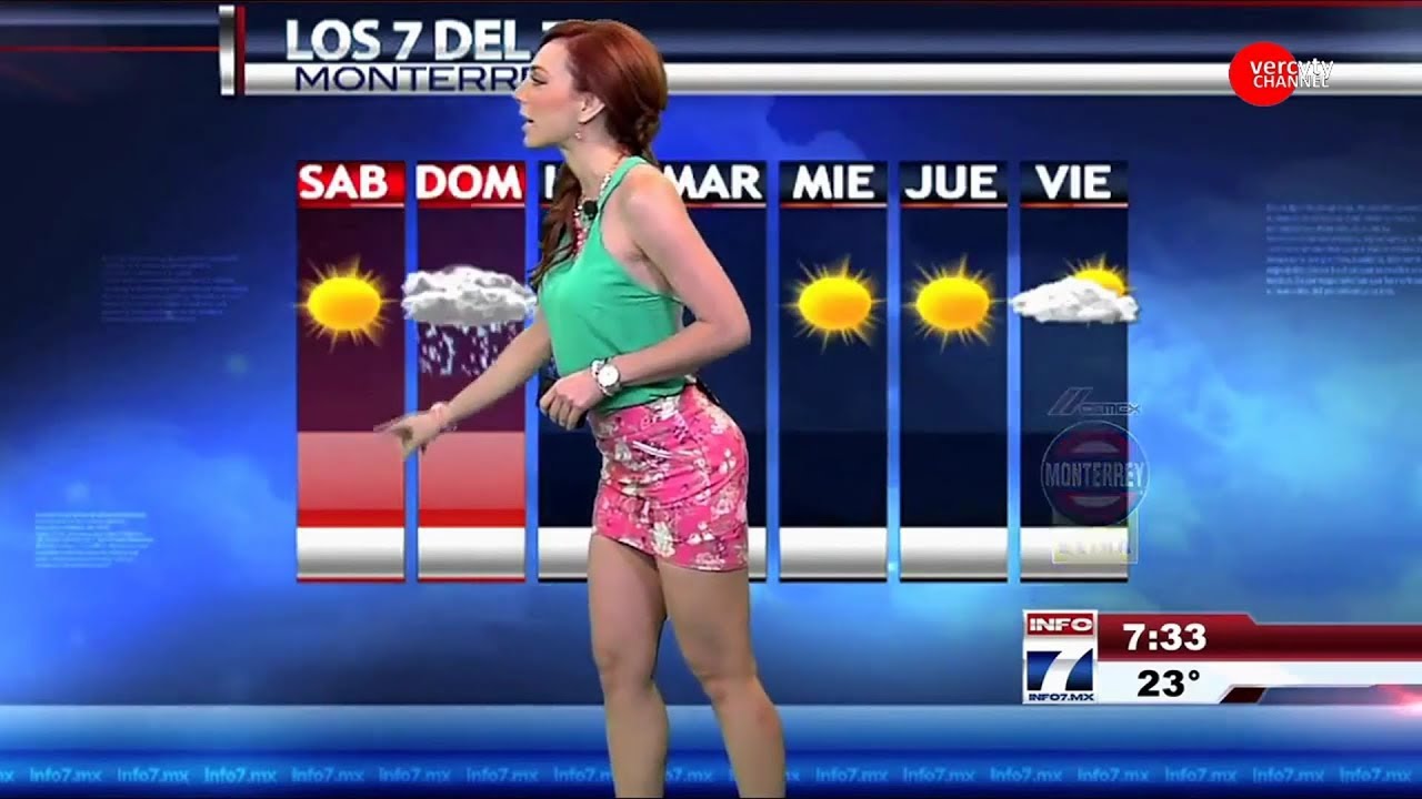 Prissila Sánchez clima 21 de junio 2013 HD - YouTube